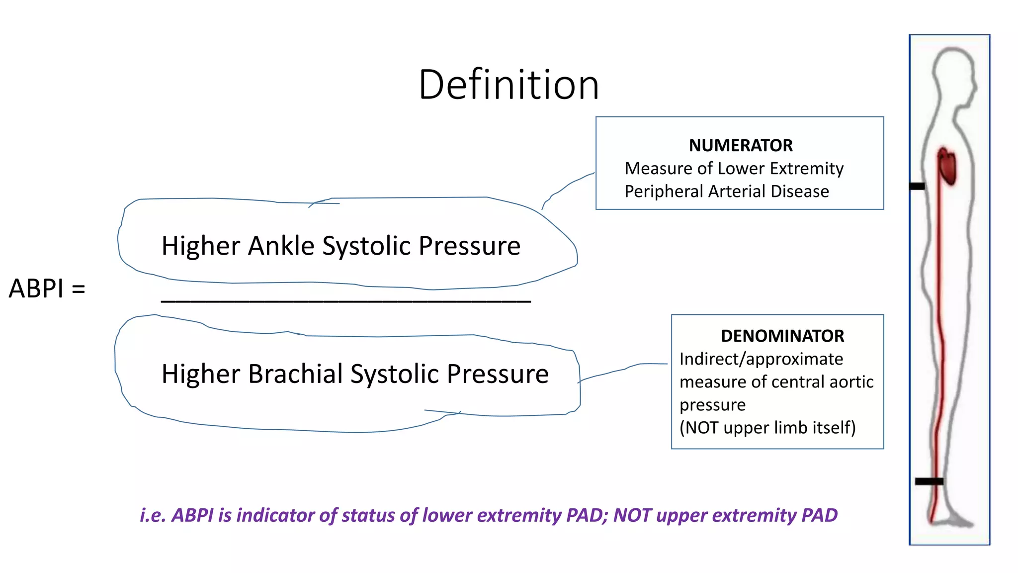 Ankle brachial pressure index (ABPI) | PPTX | Foot Health | Diseases ...