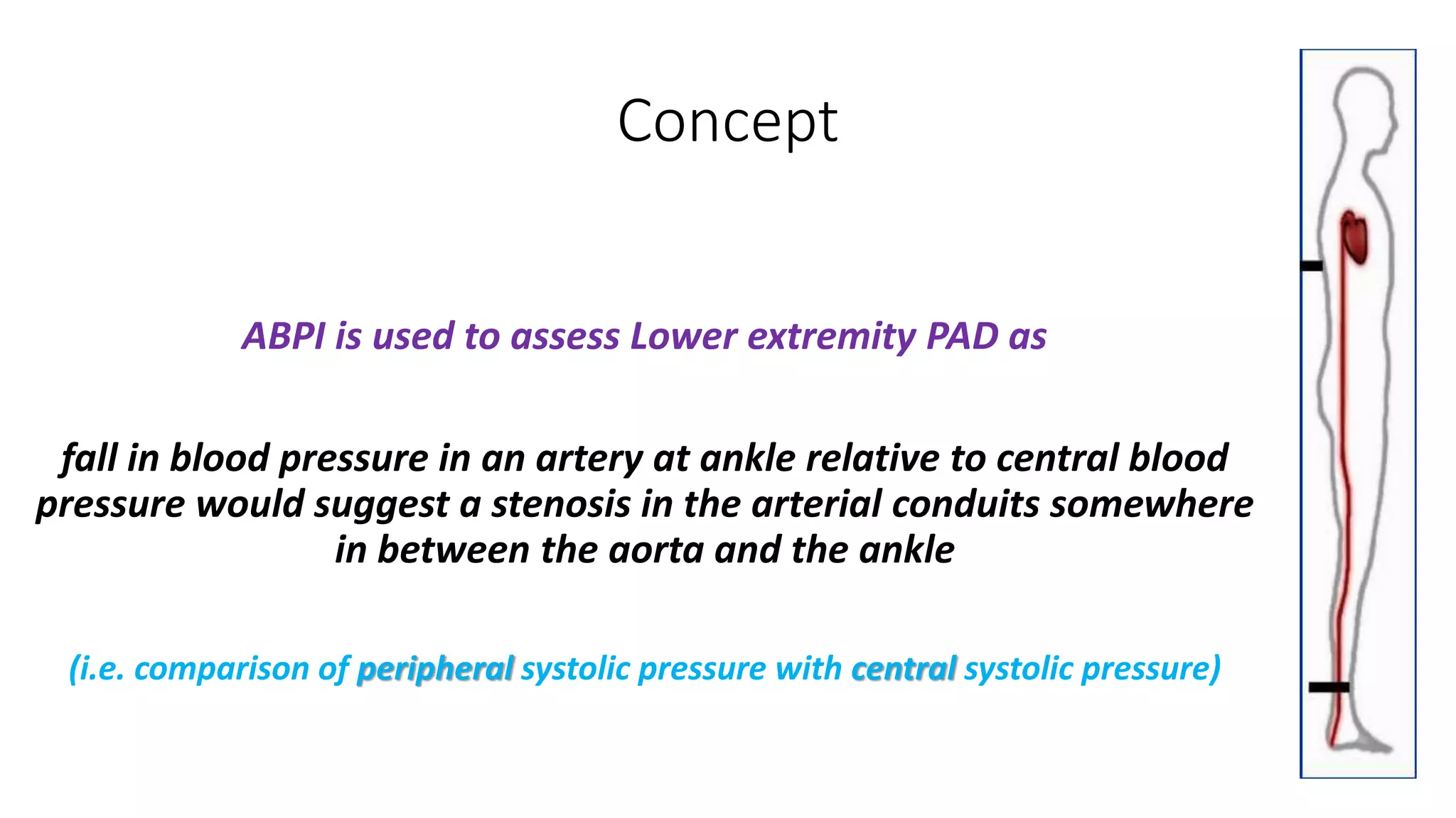 Ankle brachial pressure index (ABPI) | PPTX