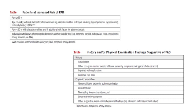 Ankle brachial pressure index (ABPI) | PPTX | Foot Health | Diseases ...