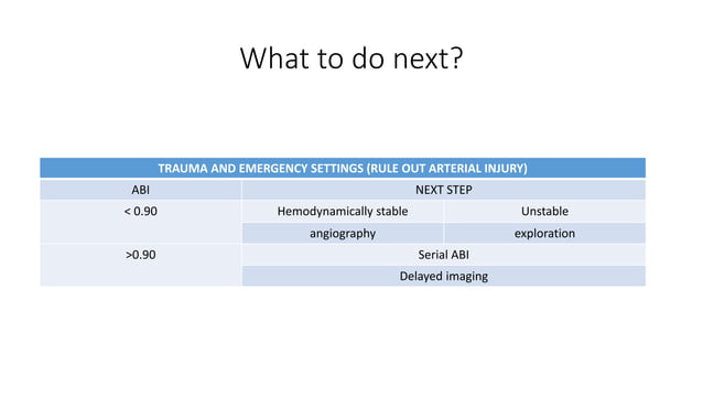 Ankle brachial pressure index (ABPI) | PPTX | Foot Health | Diseases ...