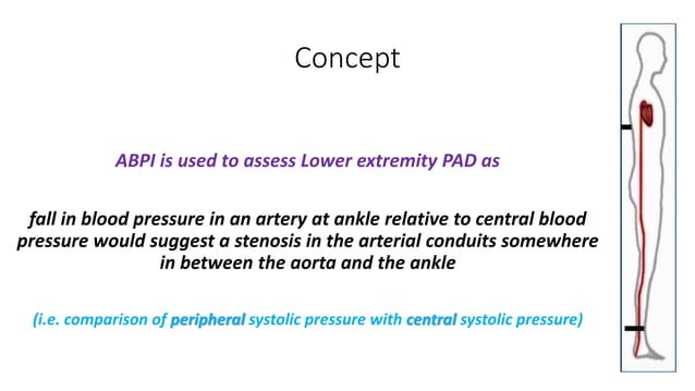 Ankle brachial pressure index (ABPI) | PPTX | Foot Health | Diseases ...