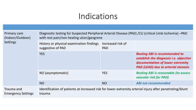 Ankle brachial pressure index (ABPI) | PPTX | Foot Health | Diseases ...