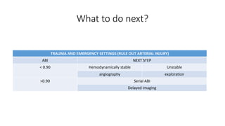 Ankle brachial pressure index (ABPI) | PPT