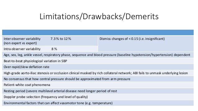 Ankle brachial pressure index (ABPI)