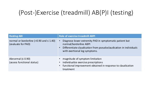 Ankle brachial pressure index (ABPI)