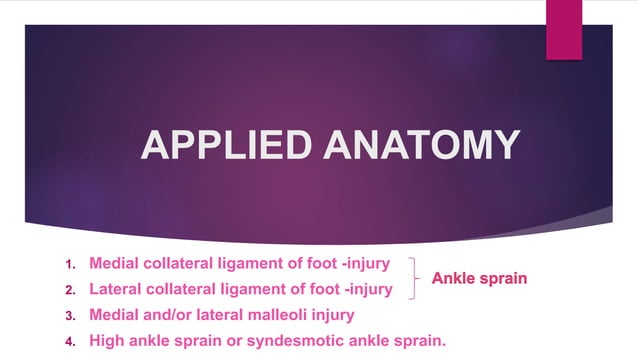 Ligaments of ankle joint (Ankle complex) | PPTX