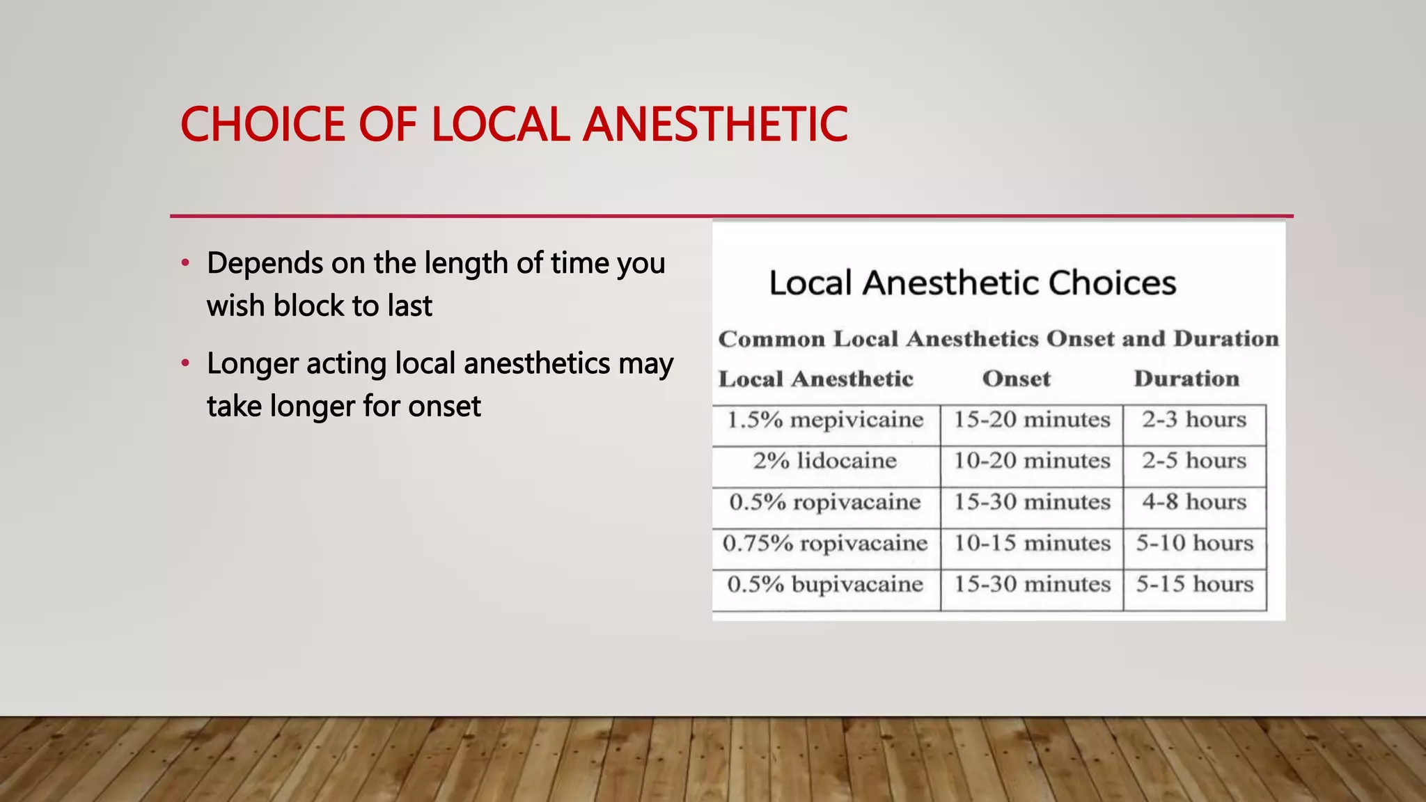 Ankle Foot Block.pptx