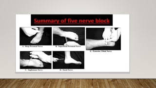 Ankle Foot Block.pptx