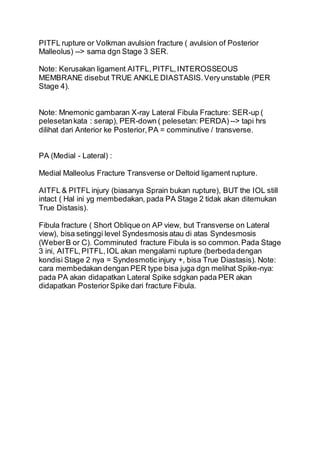 Ankle Fracture Mnemonic.docx