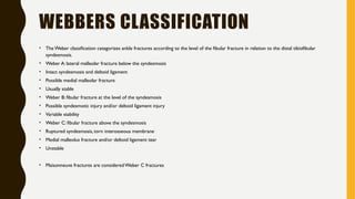 Ankle fractures and how to interpret X-ray | PPTX