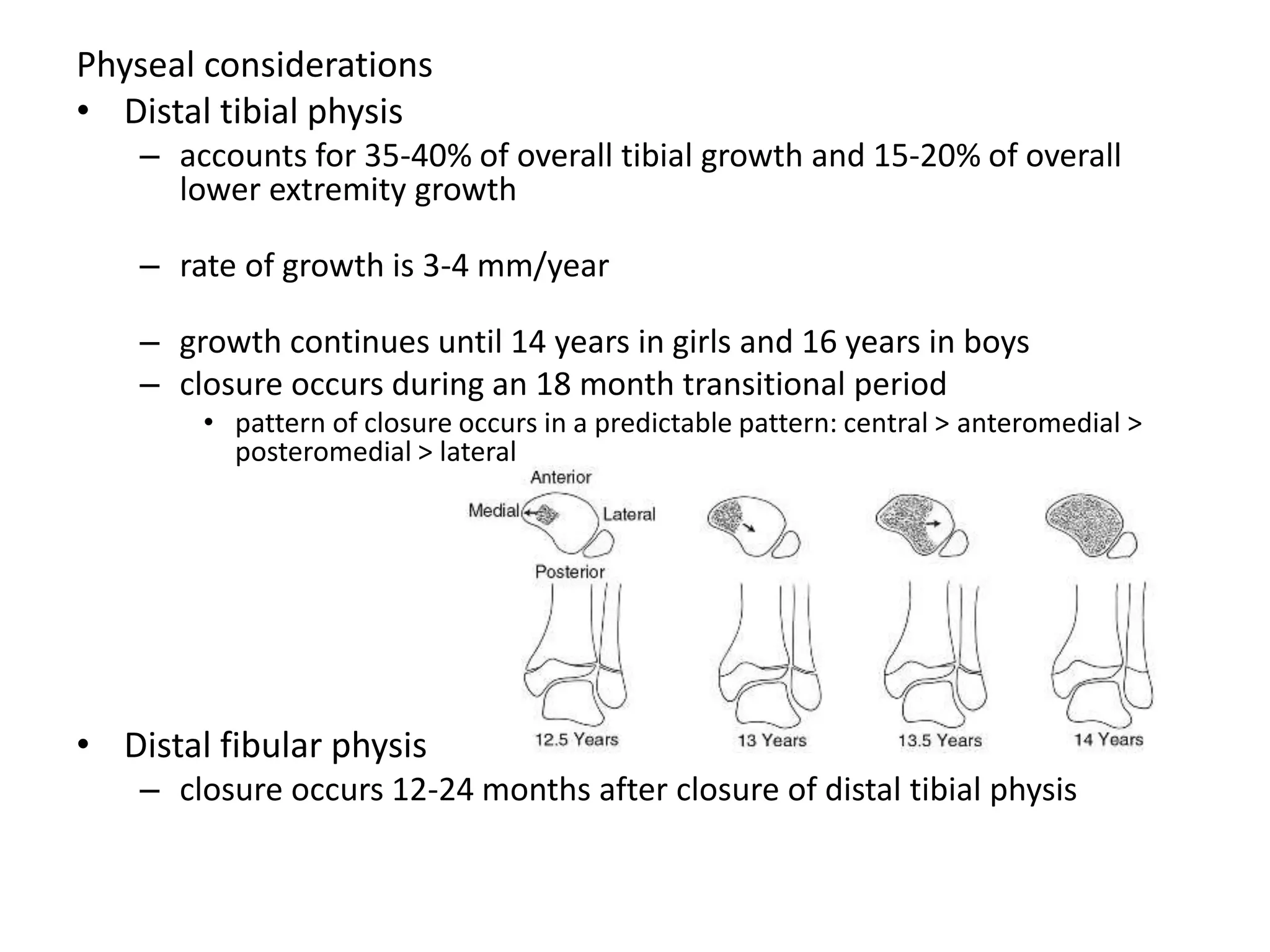 Ankle fractures | PPTX
