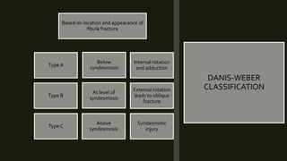Ankle injuries | PPTX