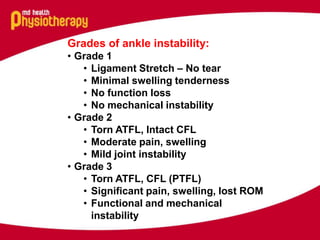 Ankle pain workshop | PPT
