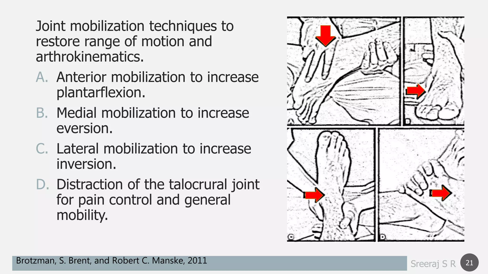 Ankle & Foot Physiotherapy Management SRS | PPTX