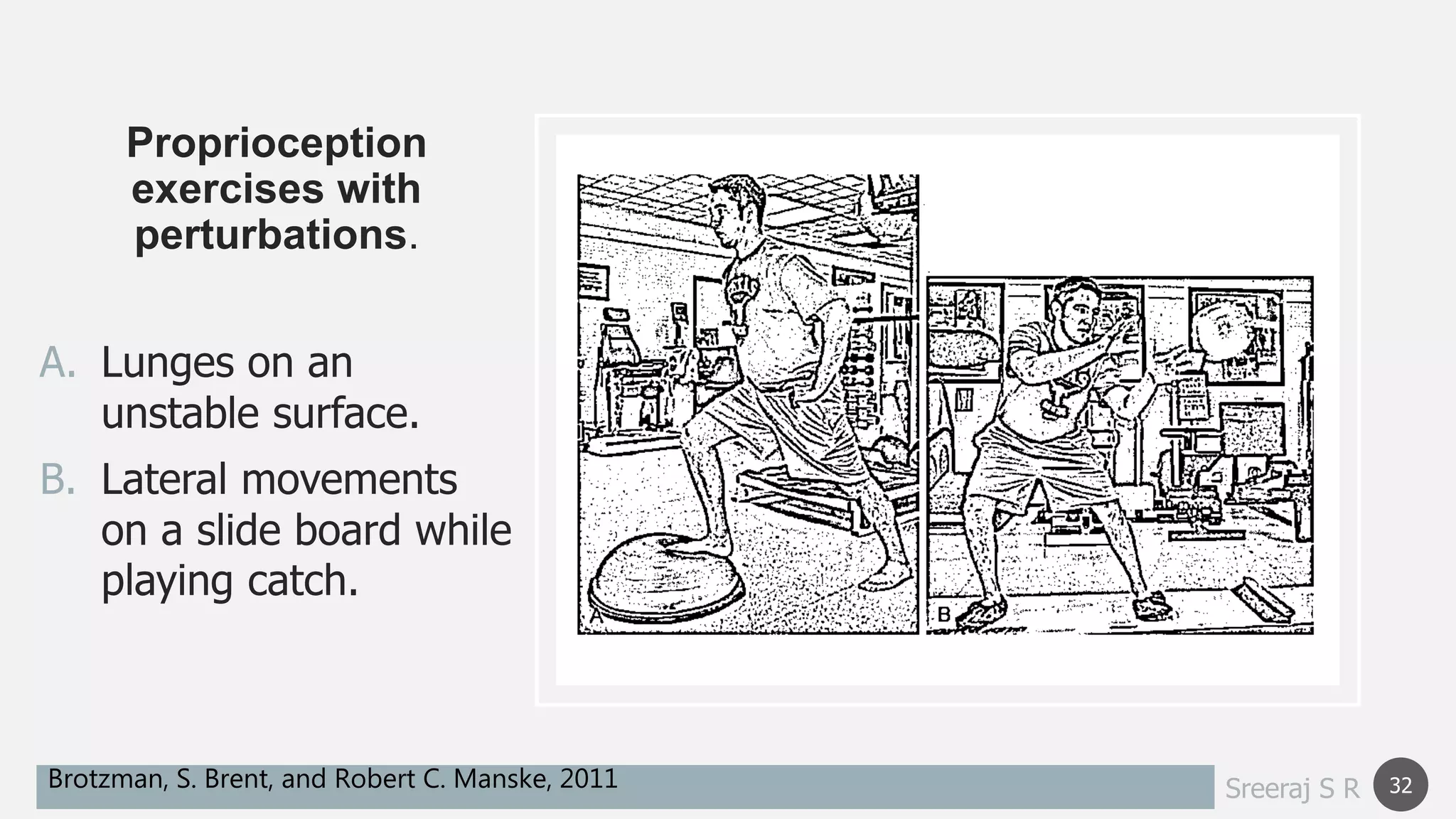 Ankle & Foot Physiotherapy Management SRS | PPTX