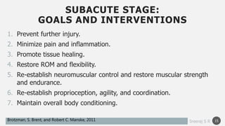 Ankle & Foot Physiotherapy Management SRS | PPTX
