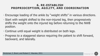 Ankle & Foot Physiotherapy Management SRS | PPTX
