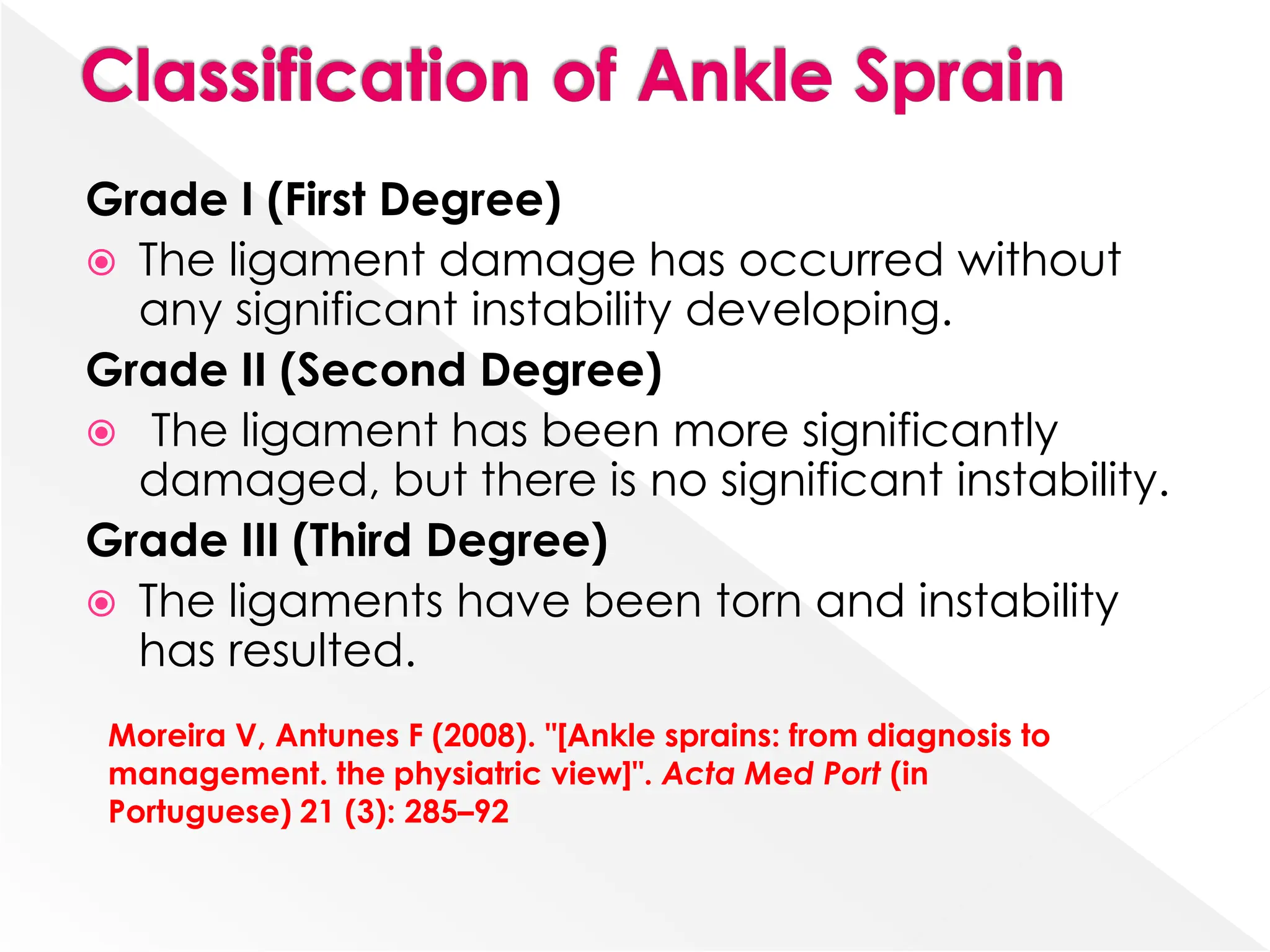 ankle sprain.pdf