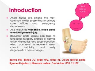 ankle sprain.pdf | Death, Injury, or Military Conflict | Sensitive Topics