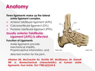 ankle sprain.pdf | Death, Injury, or Military Conflict | Sensitive Topics