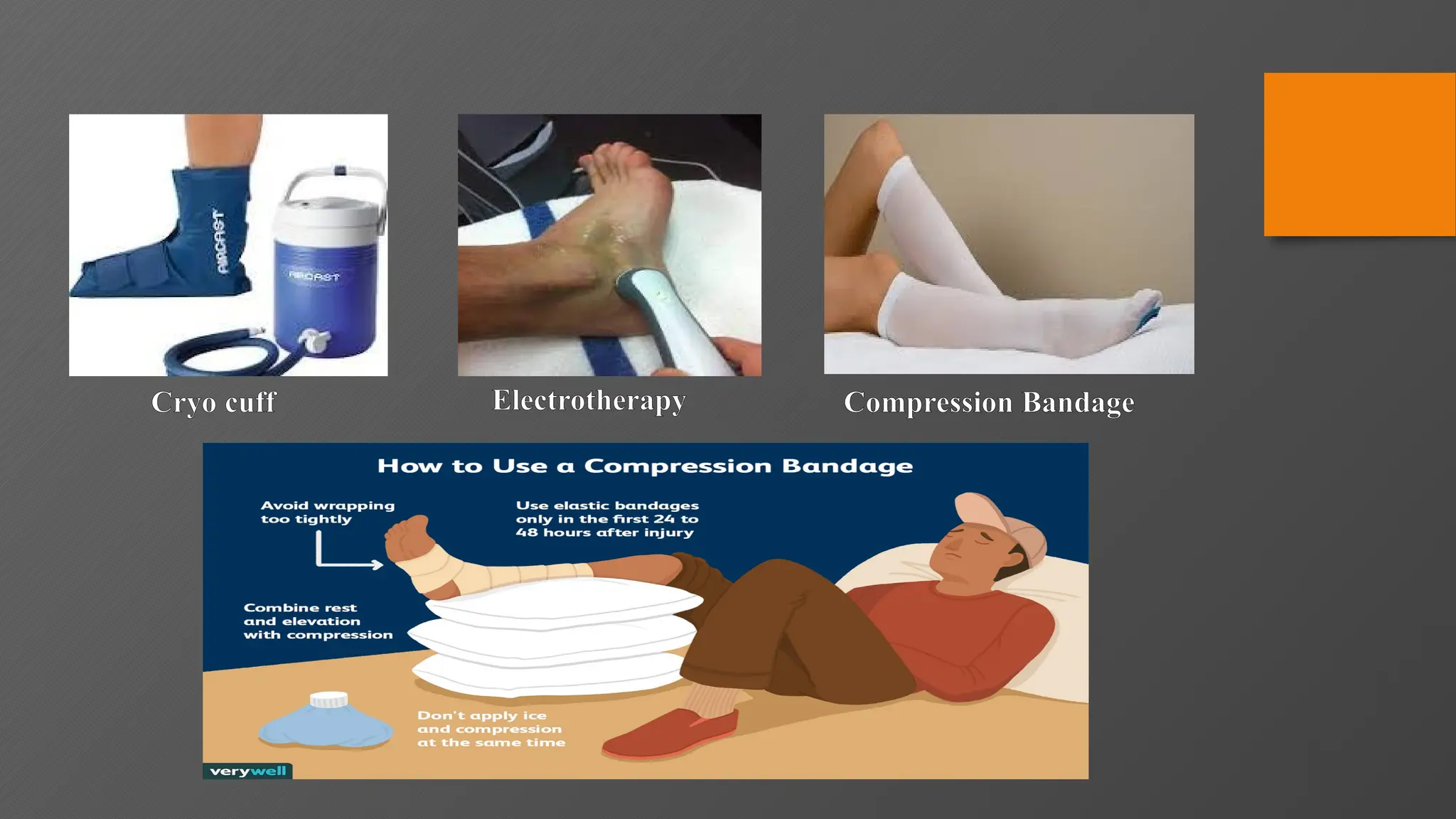 Ankle Sprain mechanism of injury physiotherapeutic assessment and ...