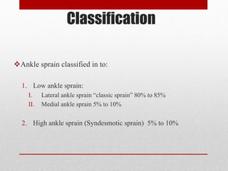 Ankle Sprain | PPTX
