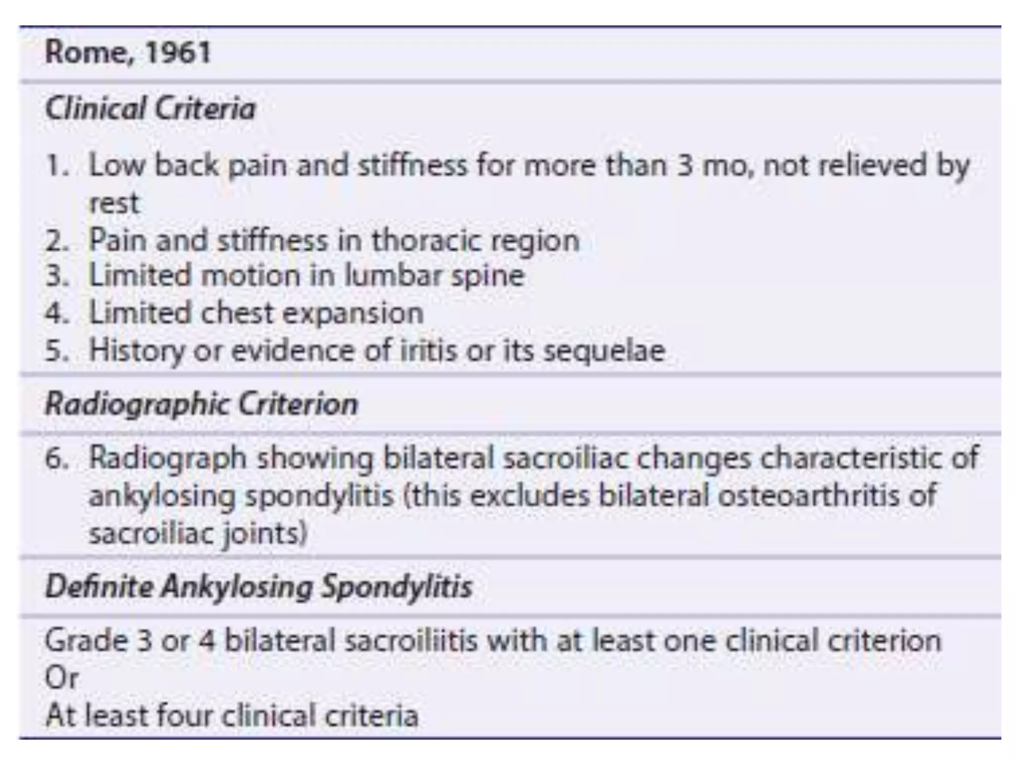 Ank spond and dish | PPTX