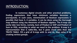 K map in digital electronics for engineering students | PPTX