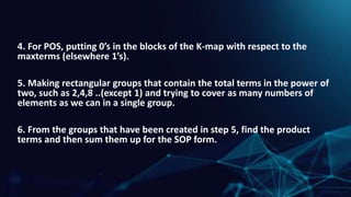 K Map In Digital Electronics For Engineering Students Pptx