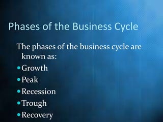 Phases of business cycle | PPTX