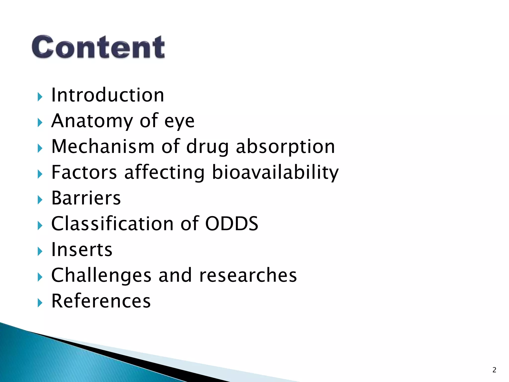 ocular drug delivery system | PPT