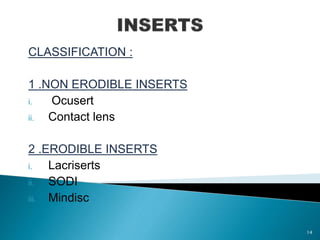 ocular drug delivery system | PPT