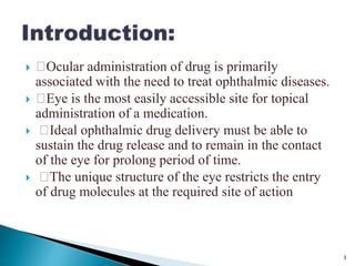 ocular drug delivery system | PPT