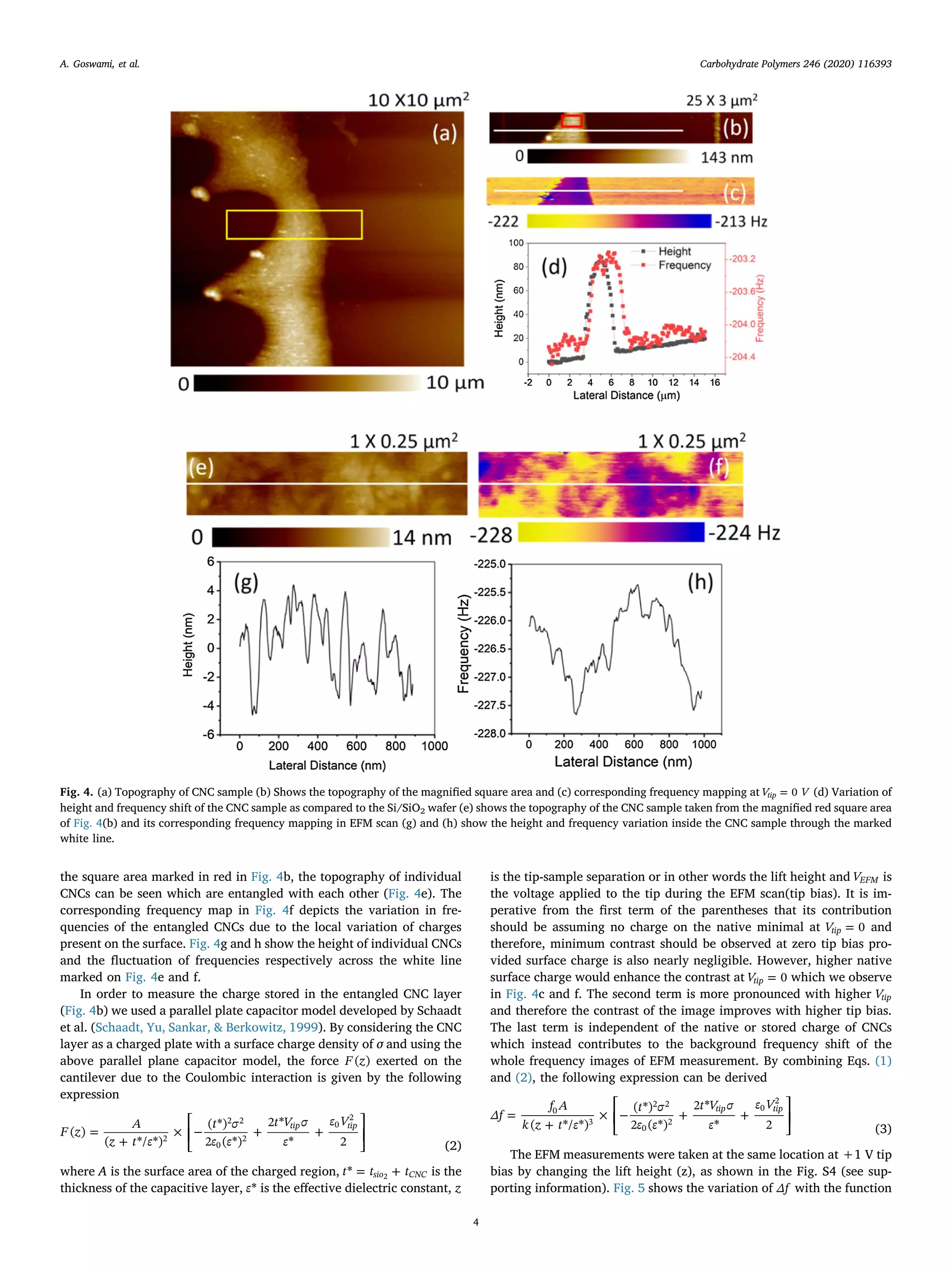 Mapping the surface potential, charge density and adhesion of cellulose nanocrystals using ...
