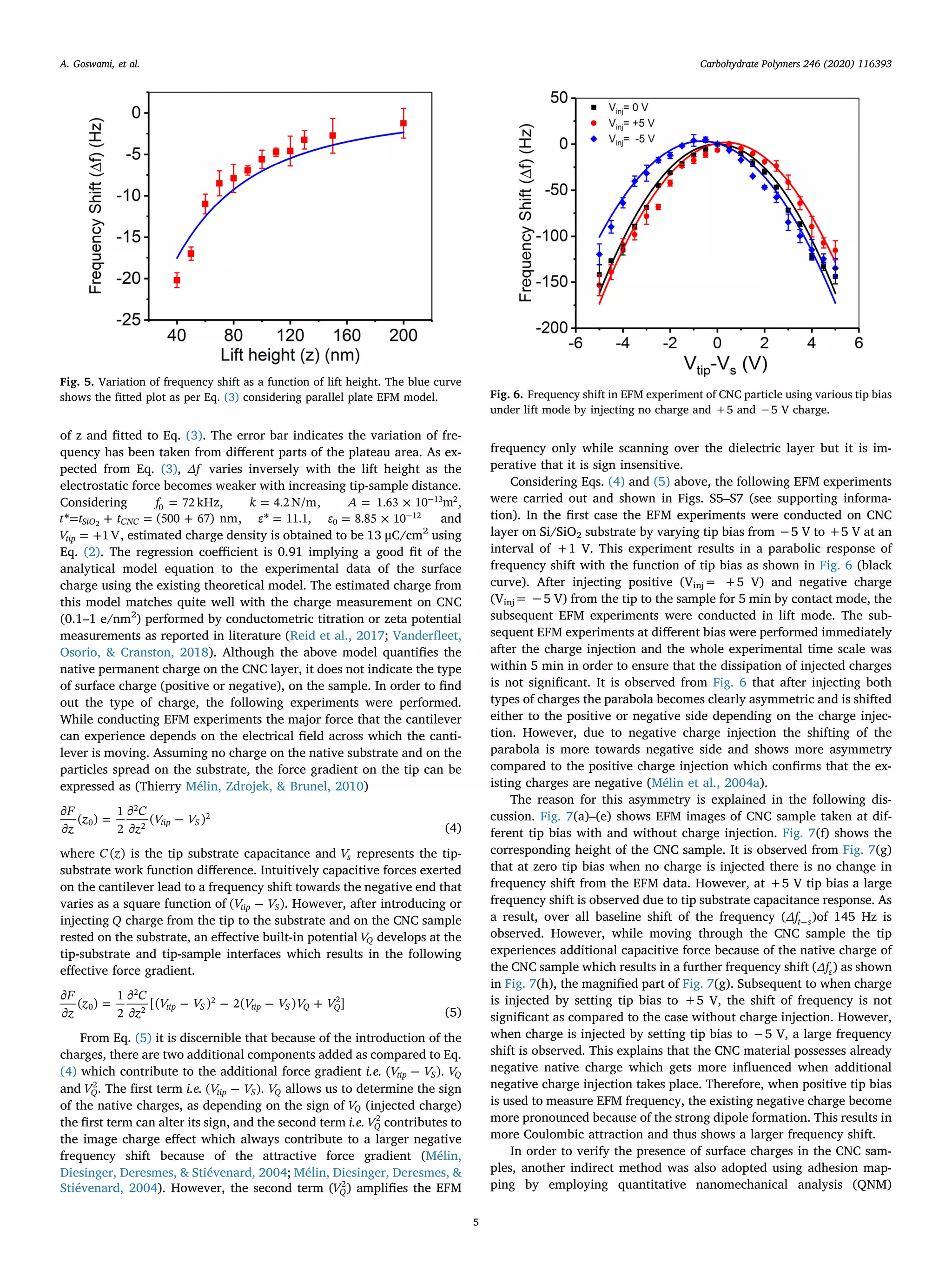 Mapping The Surface Potential Charge Density And Adhesion Of Cellulose