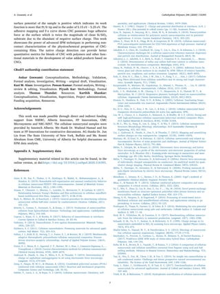 Mapping the surface potential, charge density and adhesion of cellulose ...
