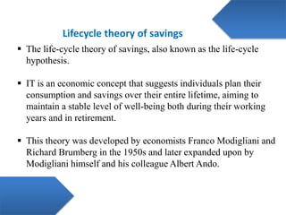 Theory of saving in Saving function.pptx