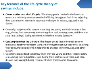 Theory of saving in Saving function.pptx
