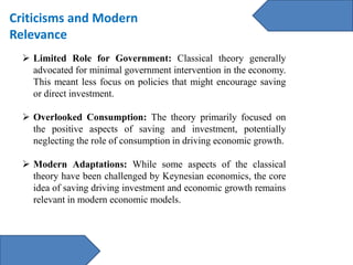 Theory of saving in Saving function.pptx