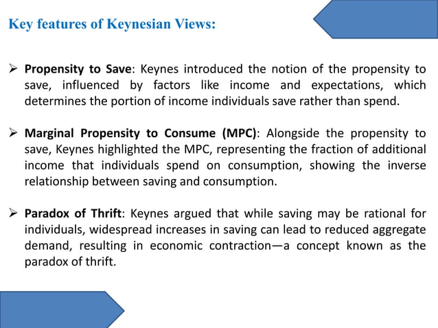 Theory of saving in Saving function.pptx | Financial Planning | Personal Finance