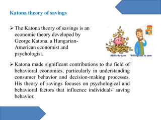 Theory of saving in Saving function.pptx