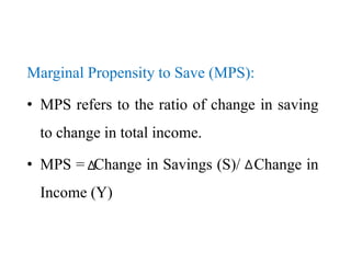 Theory of saving in Saving function.pptx