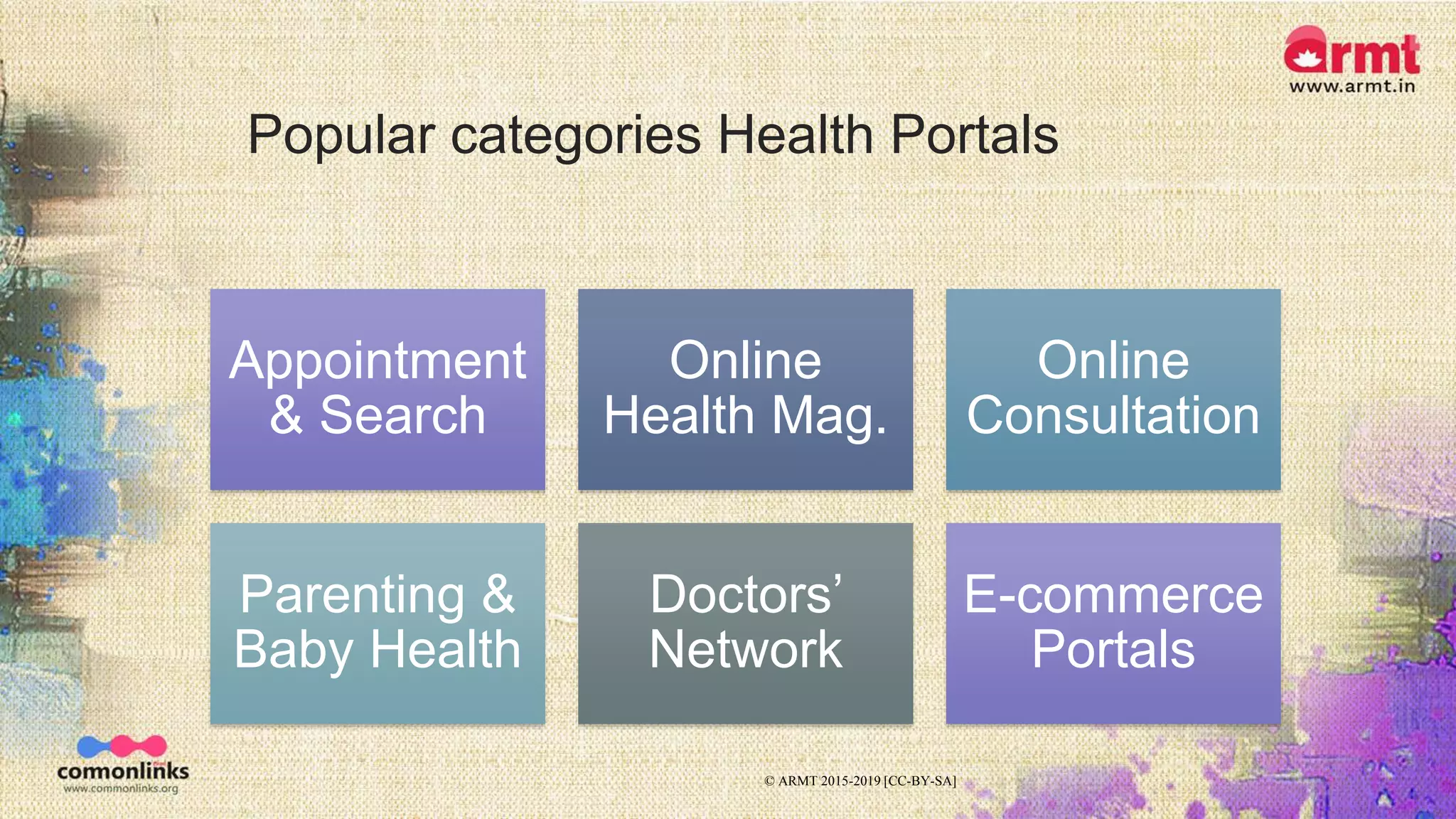 Anatomy of the Digital Health Communication Portals in Addressing India ...