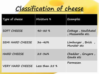 ankurppt-161127175132 (1).pdf