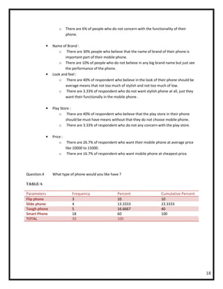 Survey Report on Mobile usage among different age group | PDF