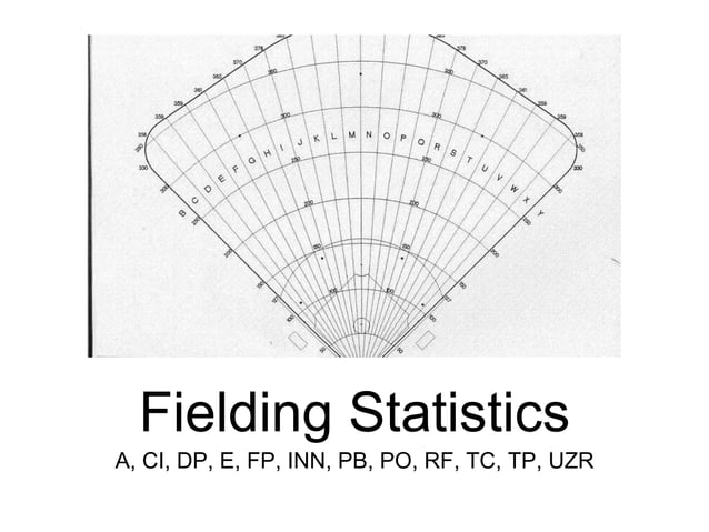 Ankur Roy | Baseball Statistics | PPTX