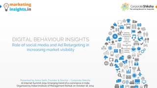 Corporate Shiksha’s Founder speaks at Internet Summit organized by IIM ...