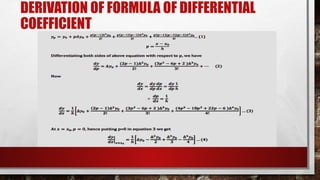 Differential coefficient by Fortran programming ppt.pptx