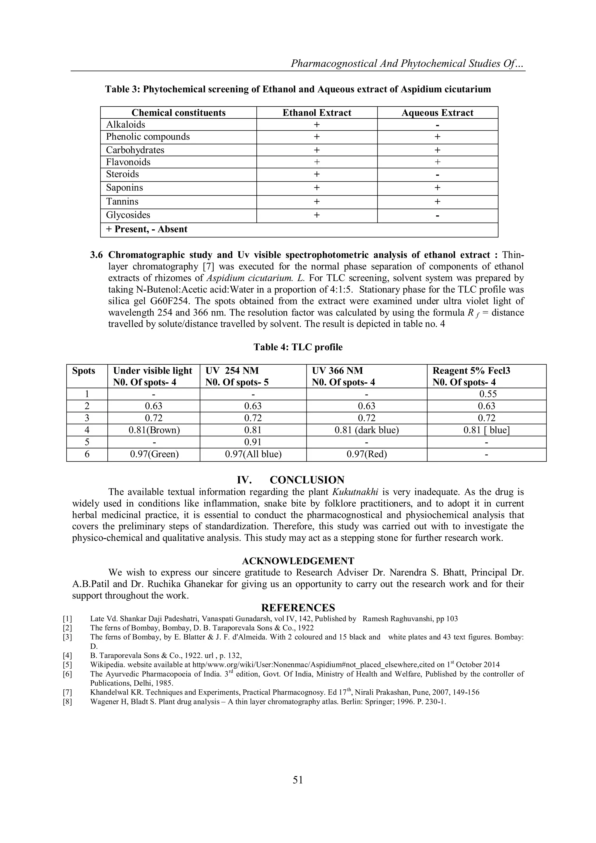 Ankush research article | PDF