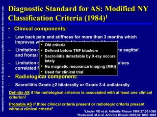 Ankylosing spondylitis | PPTX